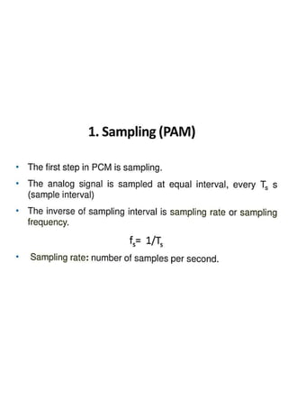 Pulse Code Modulation (PCM).pptx