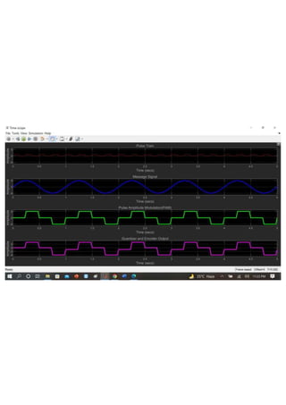 Pulse Code Modulation(PCM).pptx