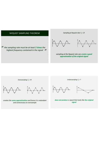 Pulse Code Modulation(PCM).pptx