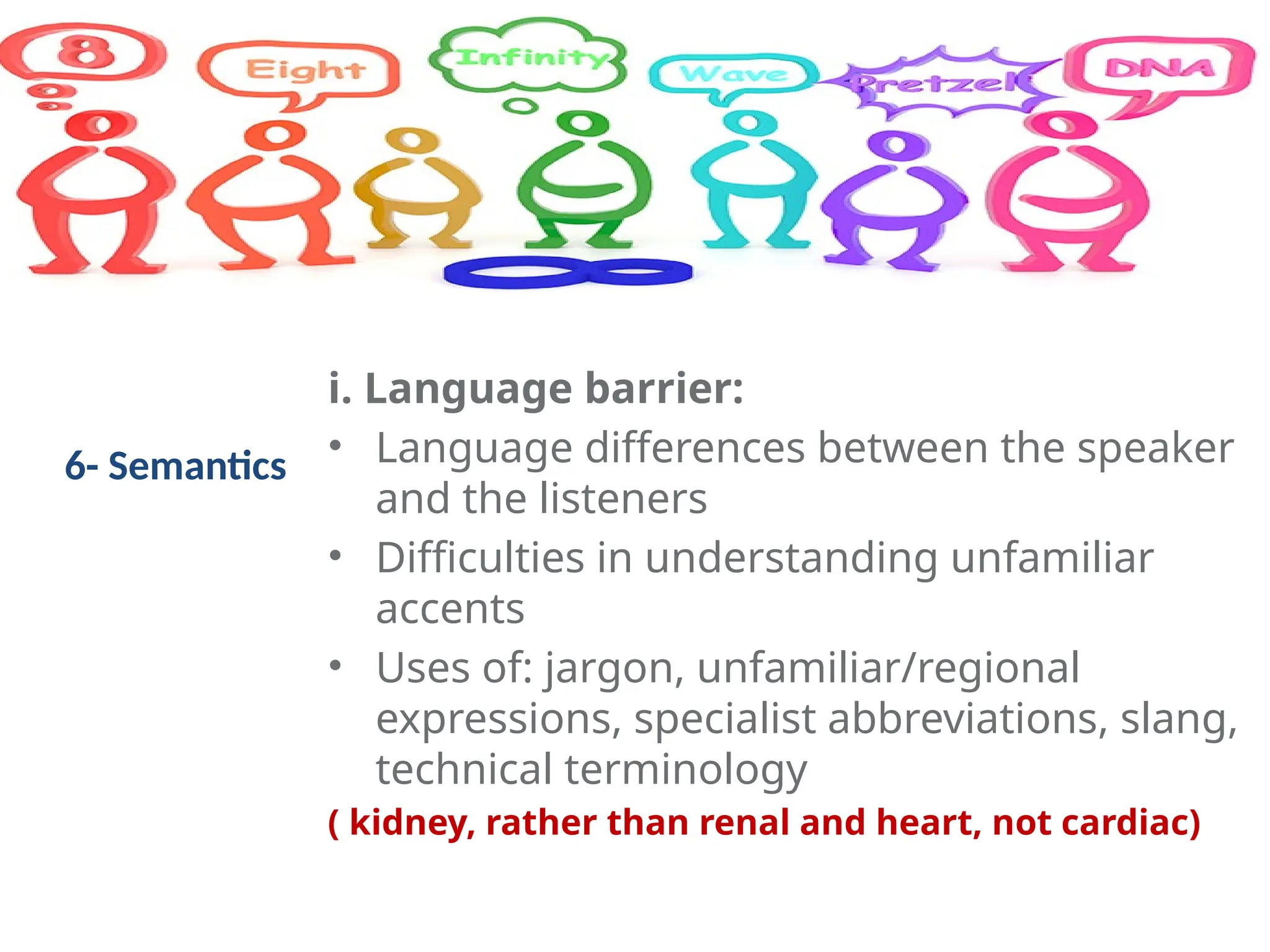 communication Skills Barrier to effective communication.pptx