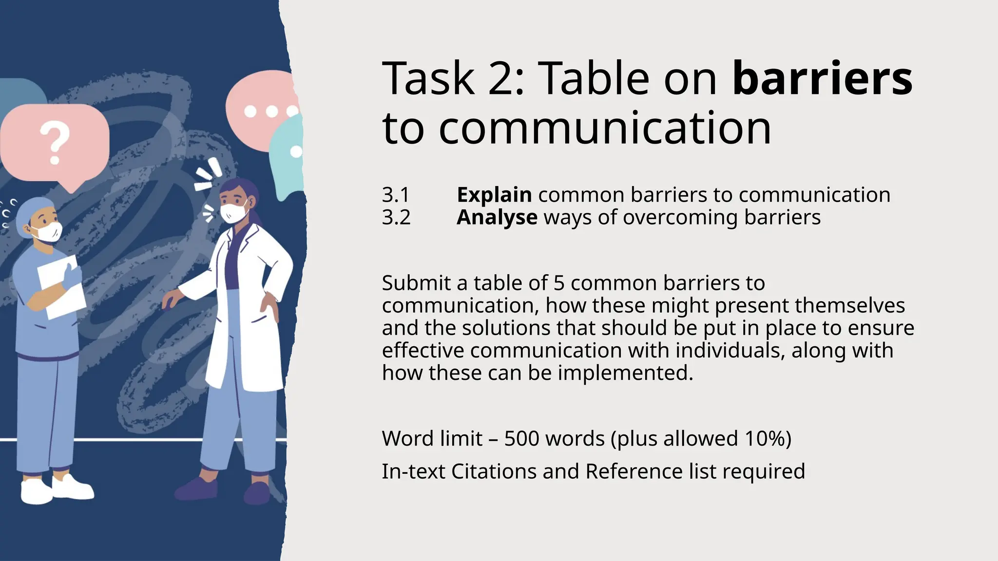 Communication, lesson for health and social care | PPTX