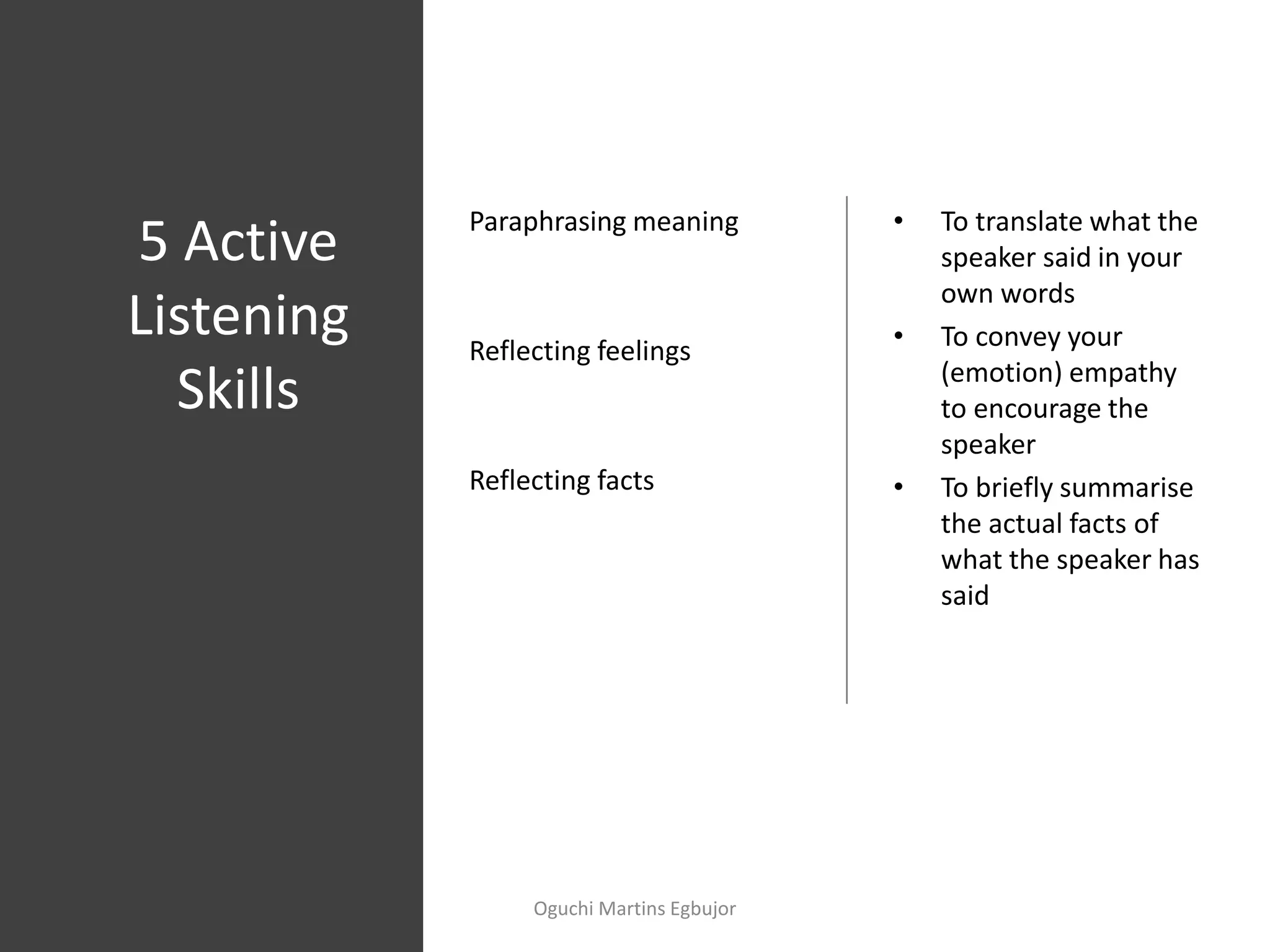 Communication Level 2 In Health & Social Care 26th March 2022.pptx