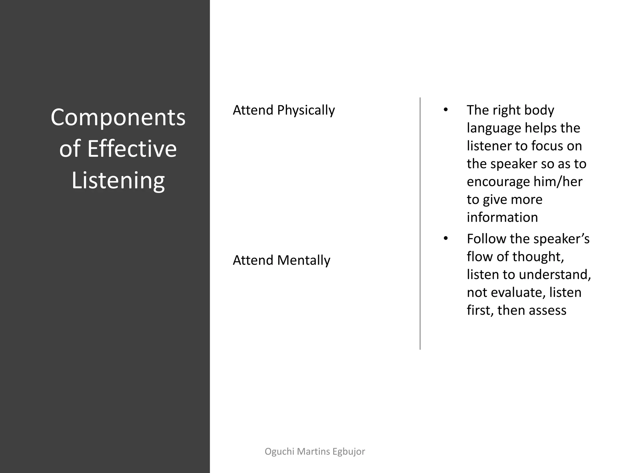 Communication Level 2 In Health & Social Care 26th March 2022.pptx