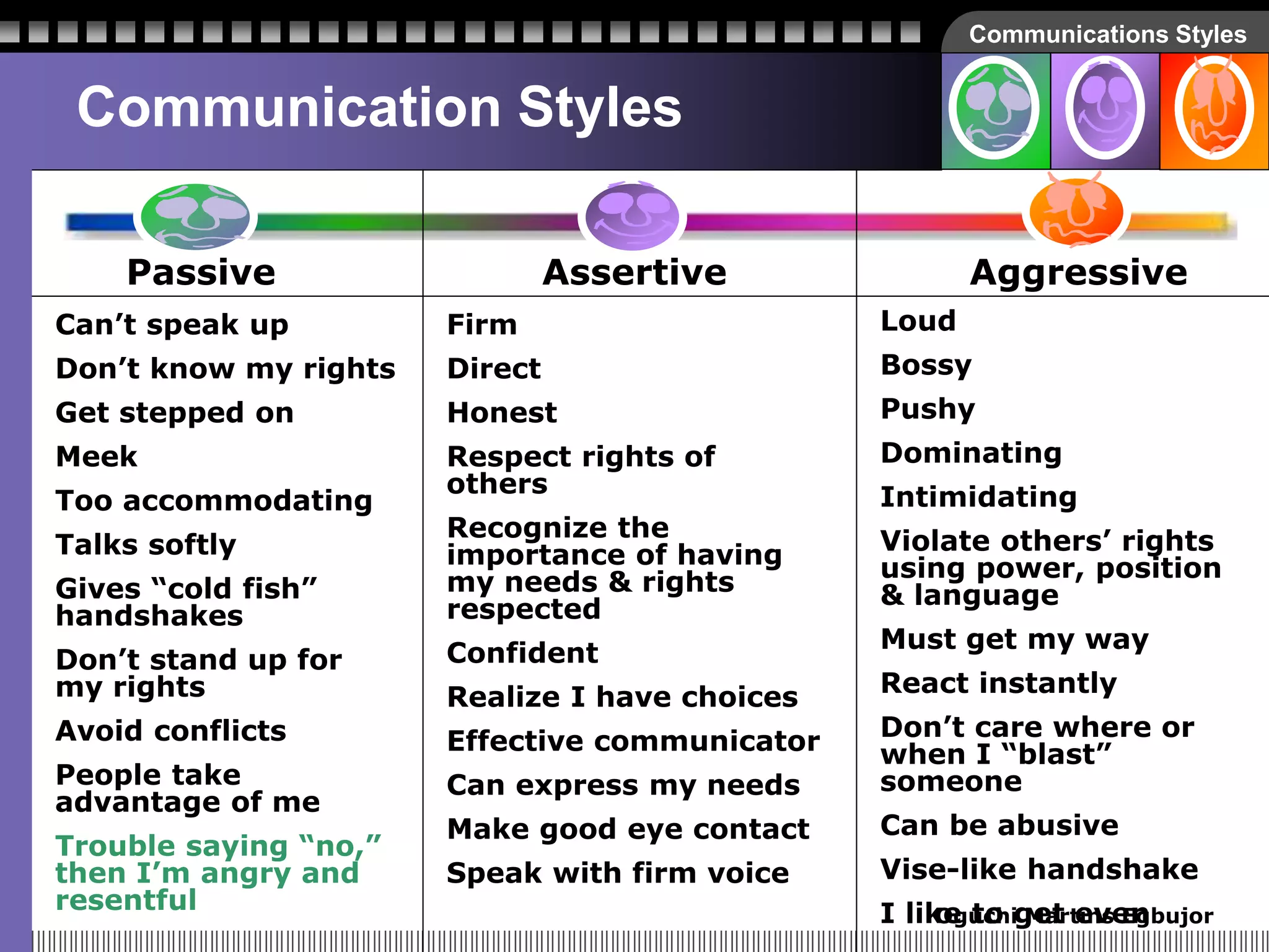 Communication Level 2 In Health & Social Care 26th March 2022.pptx