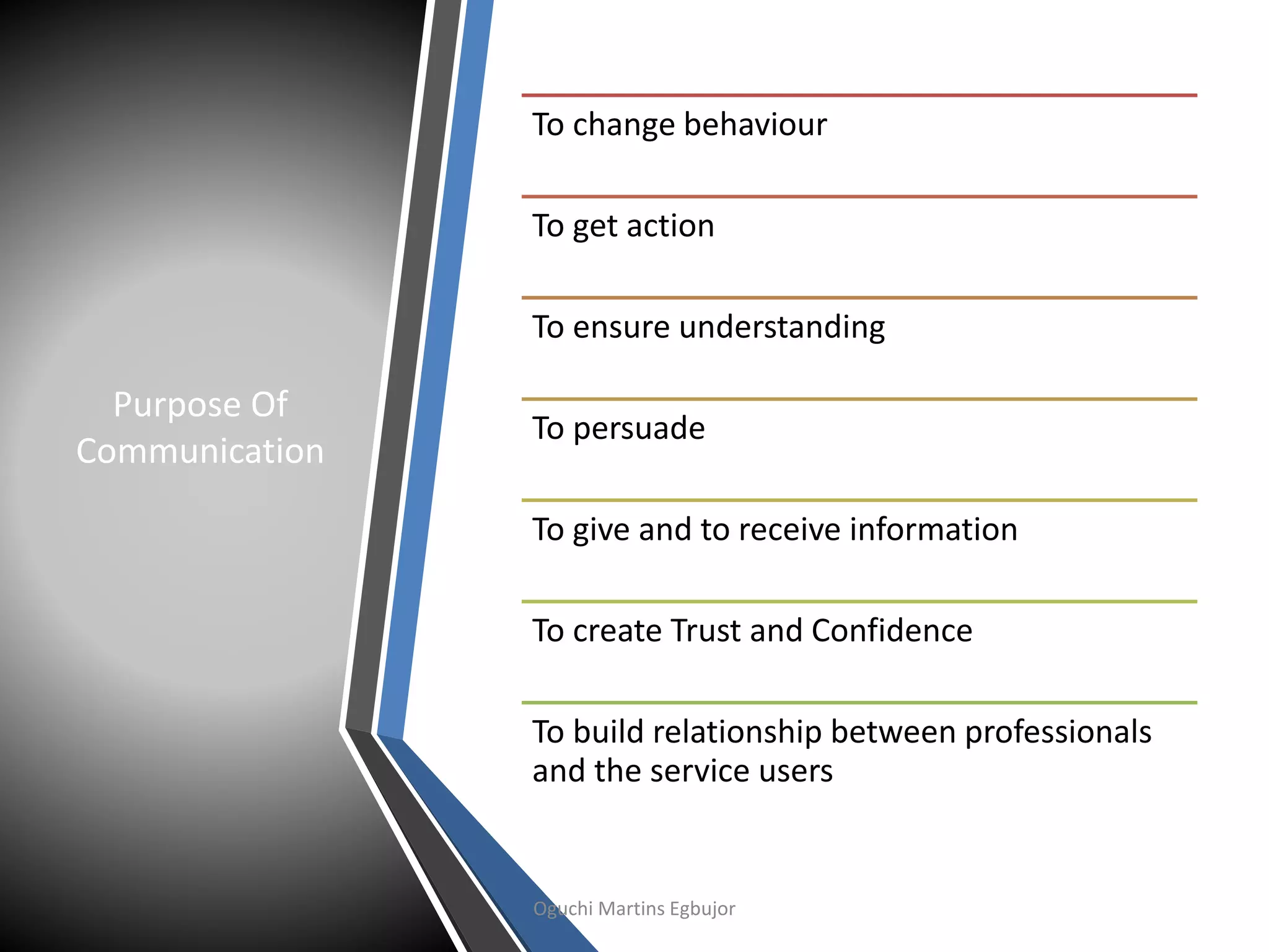 Communication Level 2 In Health & Social Care 26th March 2022.pptx