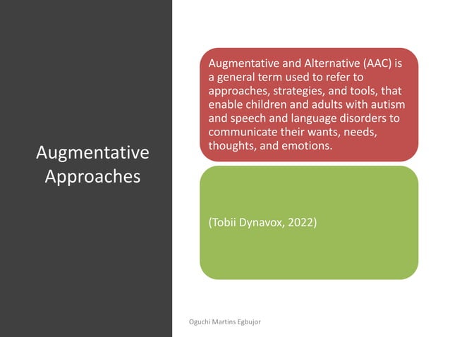 Communication Level 2 In Health & Social Care 26th March 2022.pptx