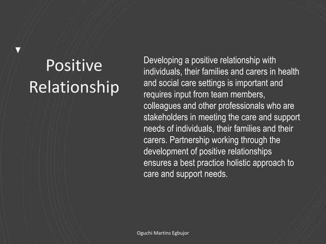 Communication Level 2 In Health & Social Care 26th March 2022.pptx