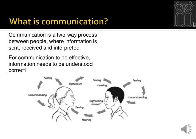 Communication level 2 presentation