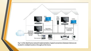Communication line, communication devices and home network | PPTX