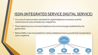 Communication line, communication devices and home network | PPTX