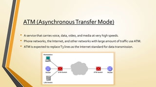 Communication line, communication devices and home network | PPTX
