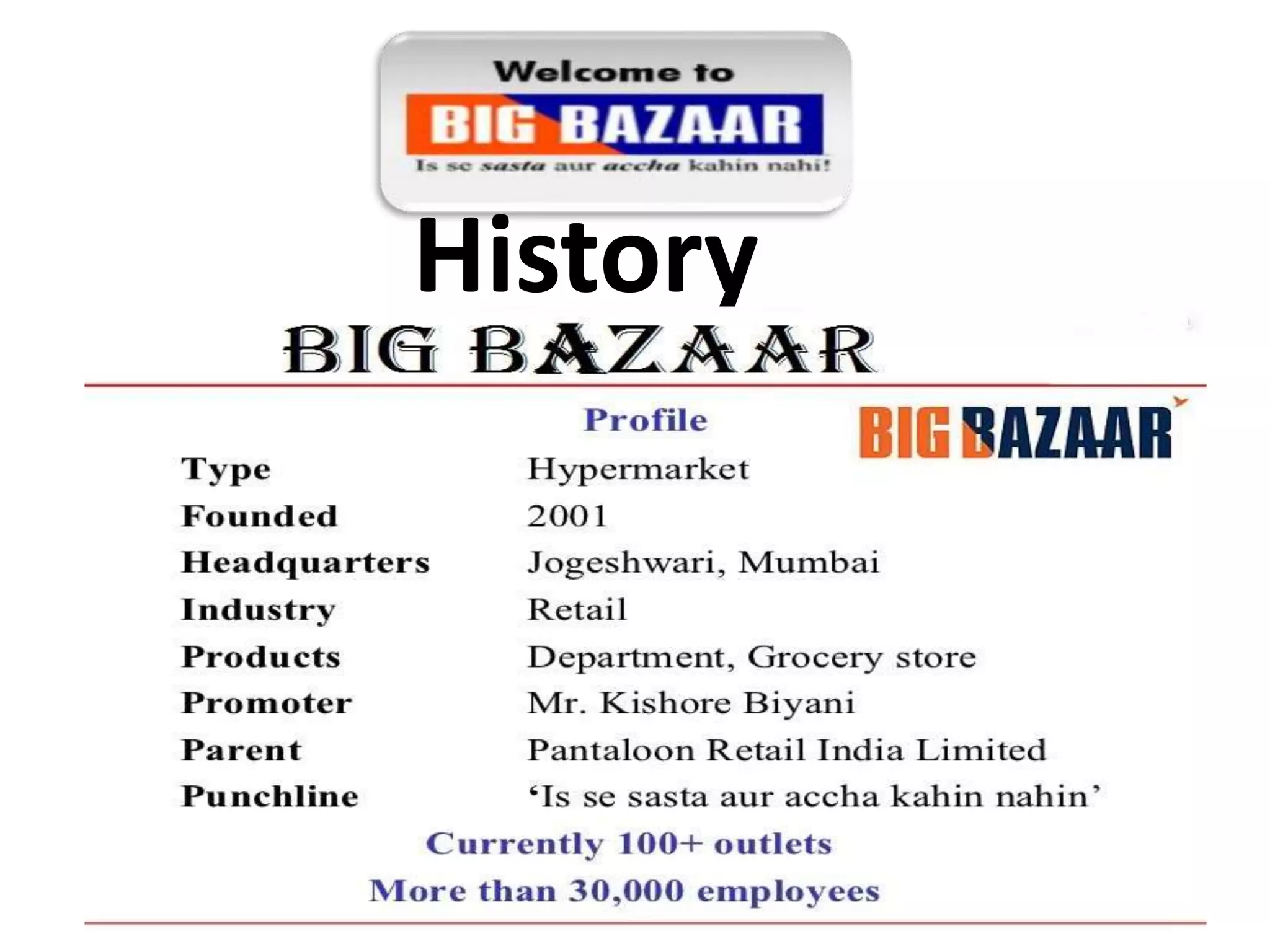 Presentation on big bazaar | PPT