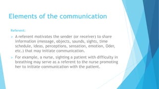 Communication | PPT