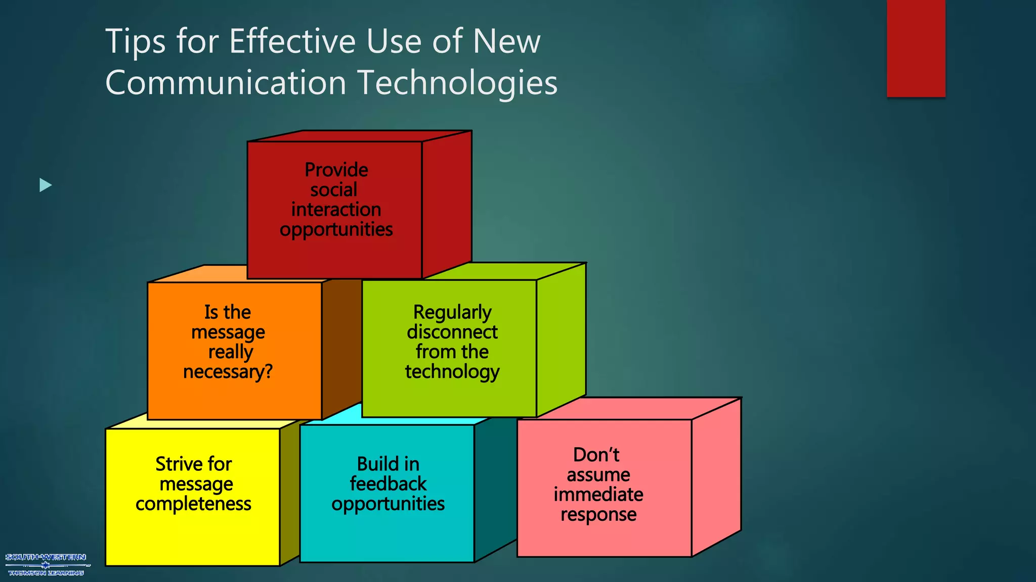 Communication management | PPTX