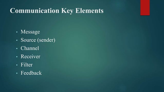 Communication management | PPTX