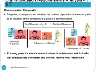 Communication Management | PPTX