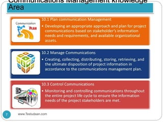 Communication Management | PPTX