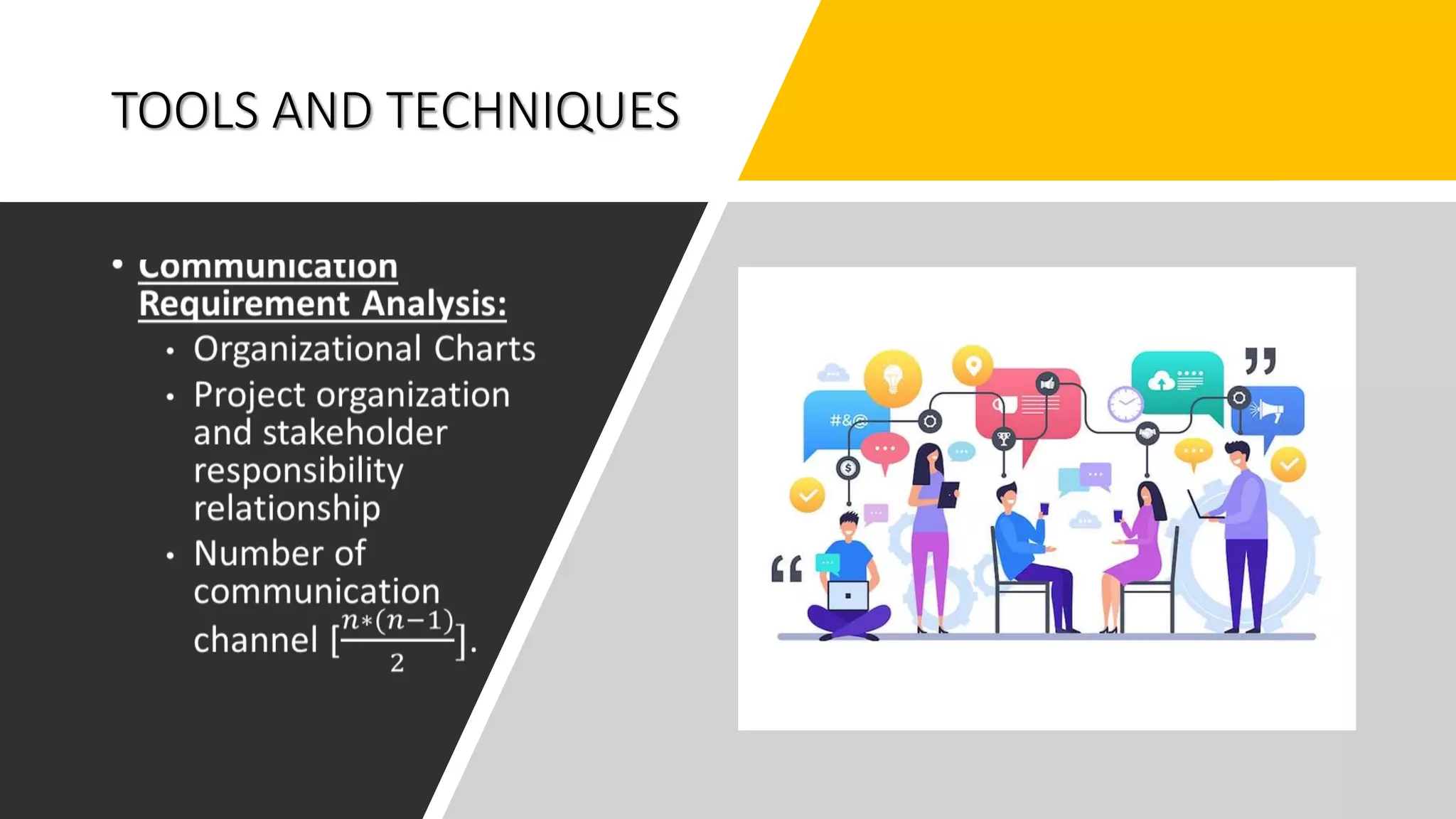 Communication Management.pm-1.pptx