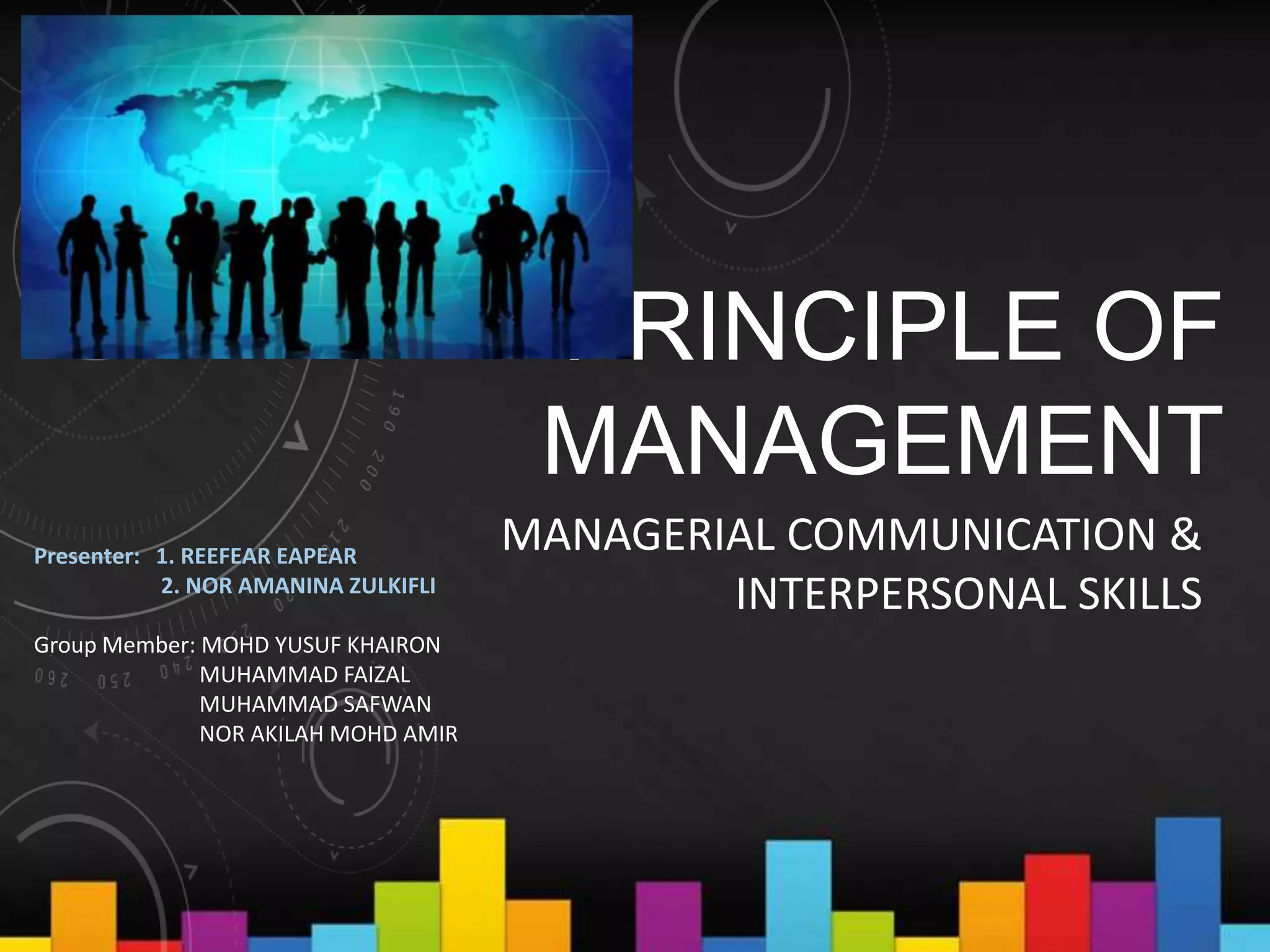 Principle of Management - Communication Management & Interpersonal ...