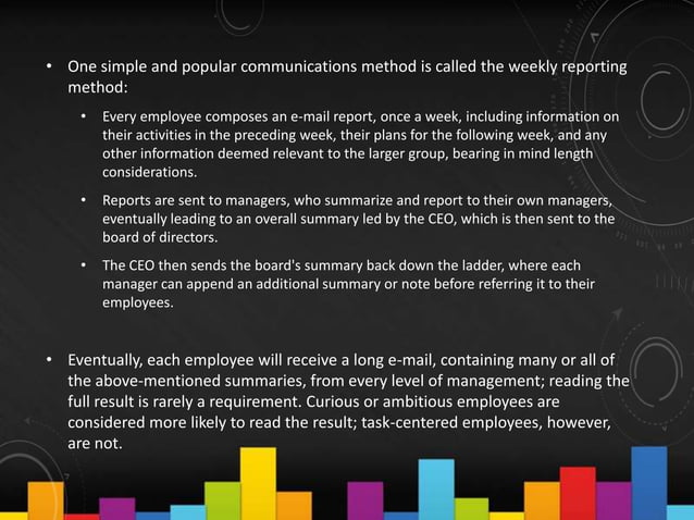 Principle of Management - Communication Management & Interpersonal ...