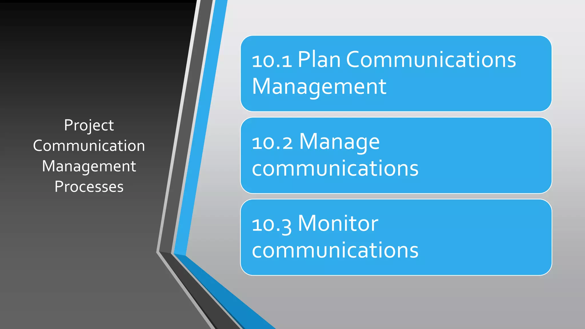 Communication Management Knowledge Area | PPT