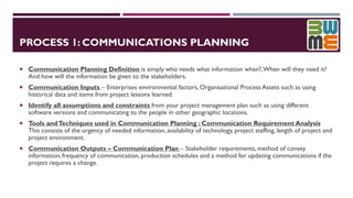 Communication Management by Avinash Khirwar | PPT