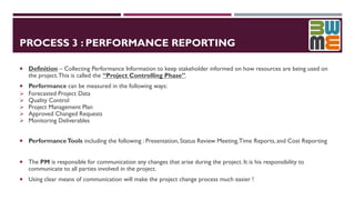 Communication Management by Avinash Khirwar | PPT