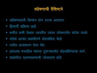 Communication marathi_संप्रेषण | PDF