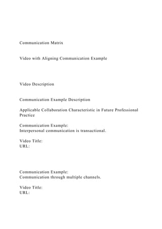 Communication MatrixVideo with Aligning Communication Ex.docx