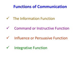 Communication meaning | PPTX