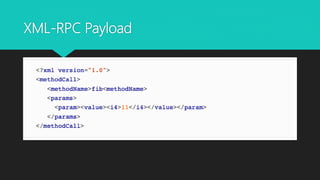 Communication Mechanisms, Past, Present & Future | PPTX