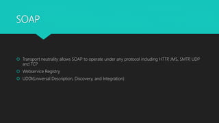 Communication Mechanisms, Past, Present & Future | PPTX