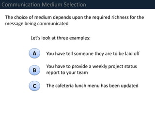 Communication Medium Selection | PPTX