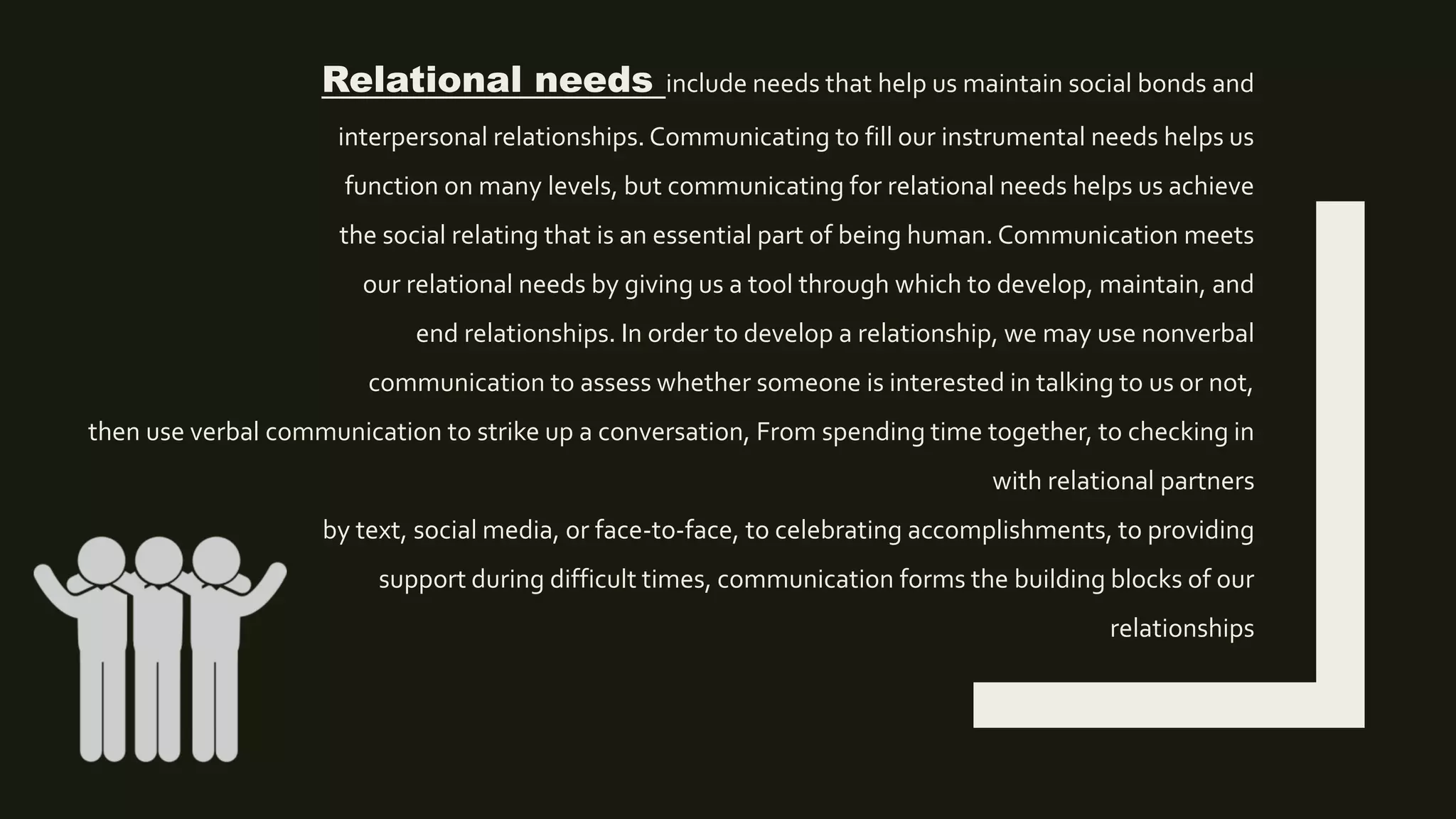 Communication meets needs | PPTX