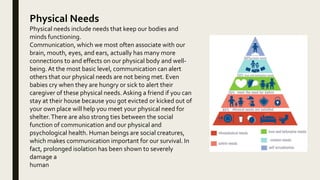 Communication meets needs | PPTX