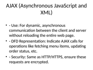 Communication_Methods_Cloud_Kitchen.pptx
