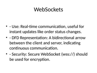 Communication_Methods_Cloud_Kitchen.pptx