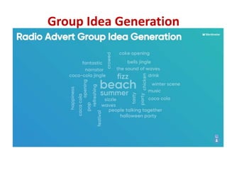 Communication methods planning - I-C-K | PPT