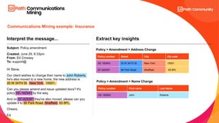 UiPath Community: Communication Mining from Zero to Hero | PDF
