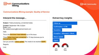 UiPath Community: Communication Mining from Zero to Hero | PDF