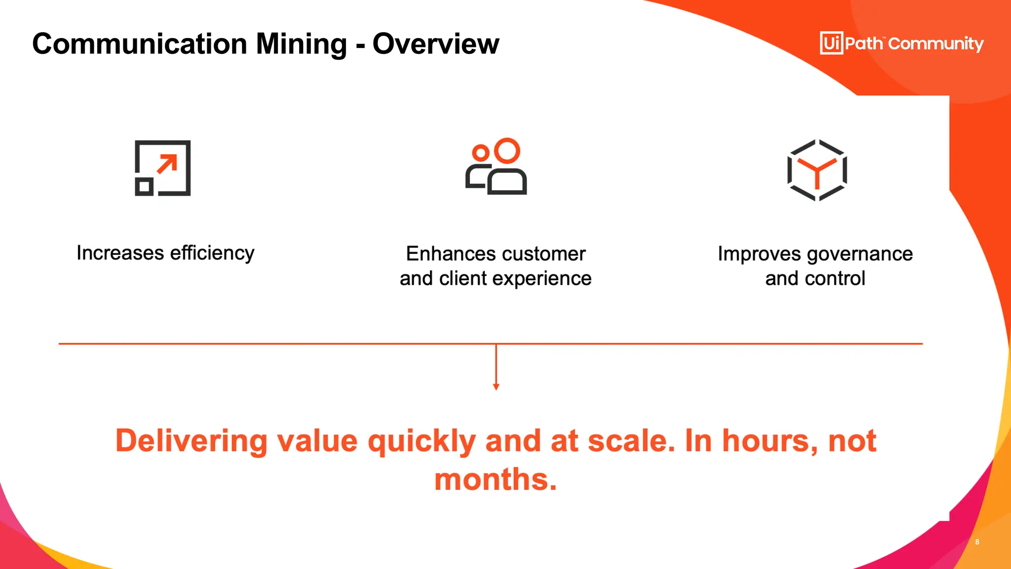 Communications Mining Series - Zero to Hero - Session 1 | PDF