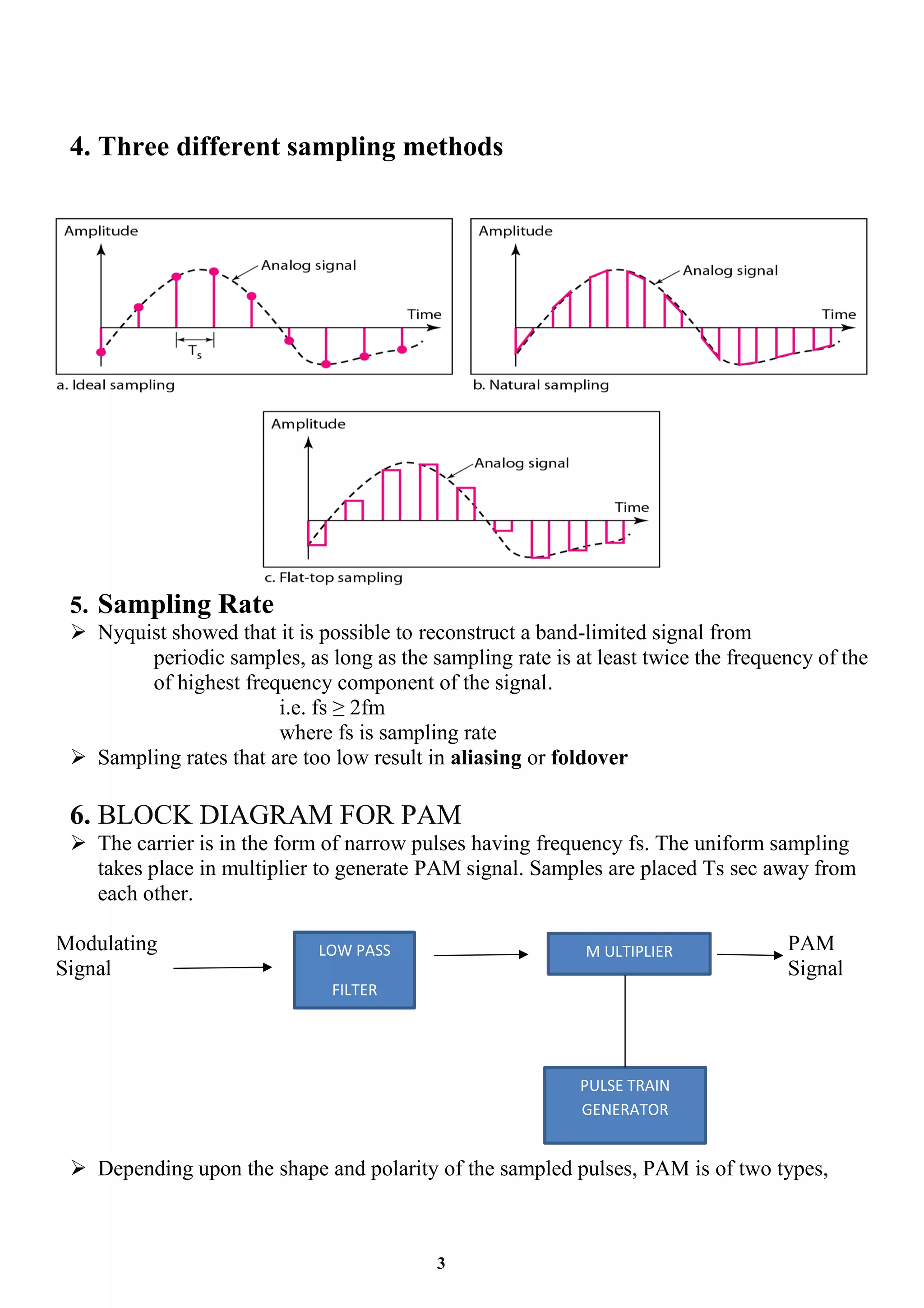 Pluse Amplitude modulation (PAM) | PDF