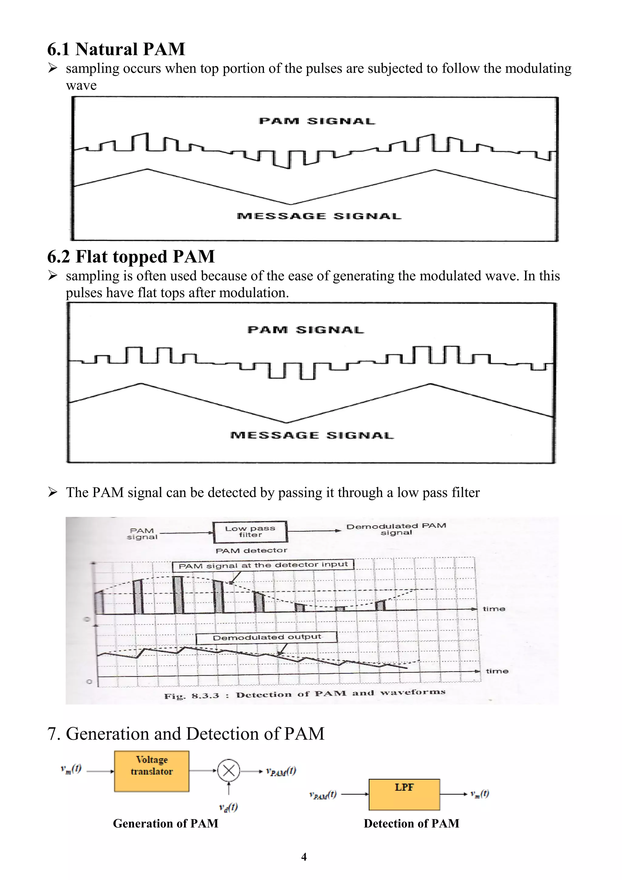 Pluse Amplitude Modulation Pam Pdf