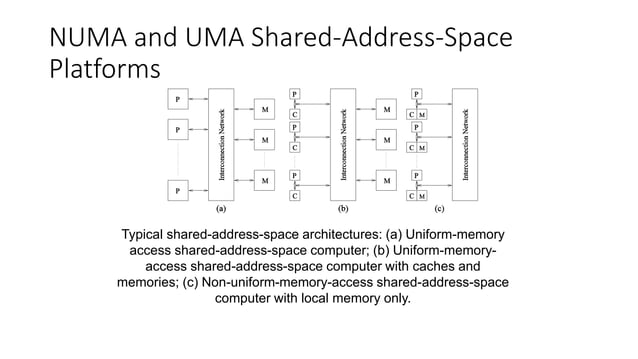 Communication model of parallel platforms | PPTX | Computing ...