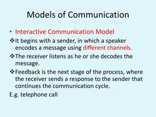 Communication model | PPTX