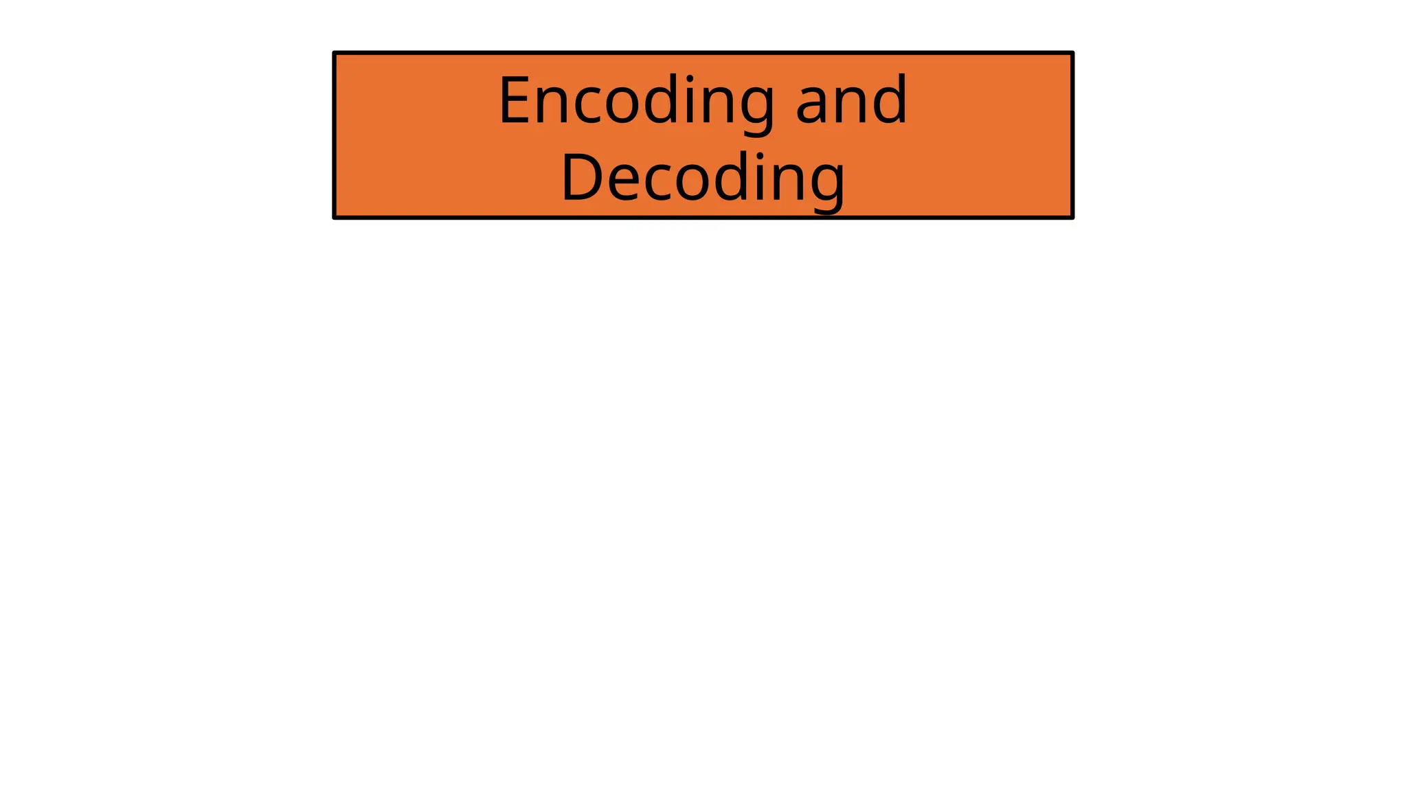 Communication Model in Data communications.pptx