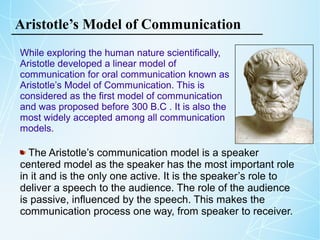 Communication Model Of Aristotle, Lasswell And shannon Weaver | ODP