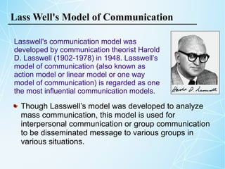 Communication Model Of Aristotle, Lasswell And shannon Weaver | ODP