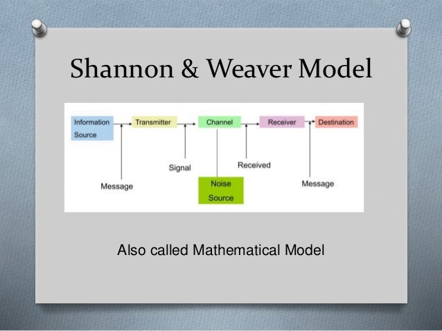 Communication Models
