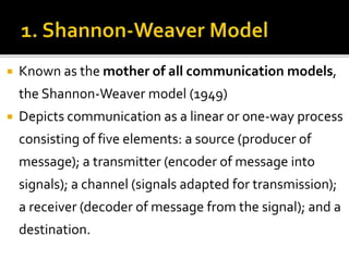 Communication models | PPTX